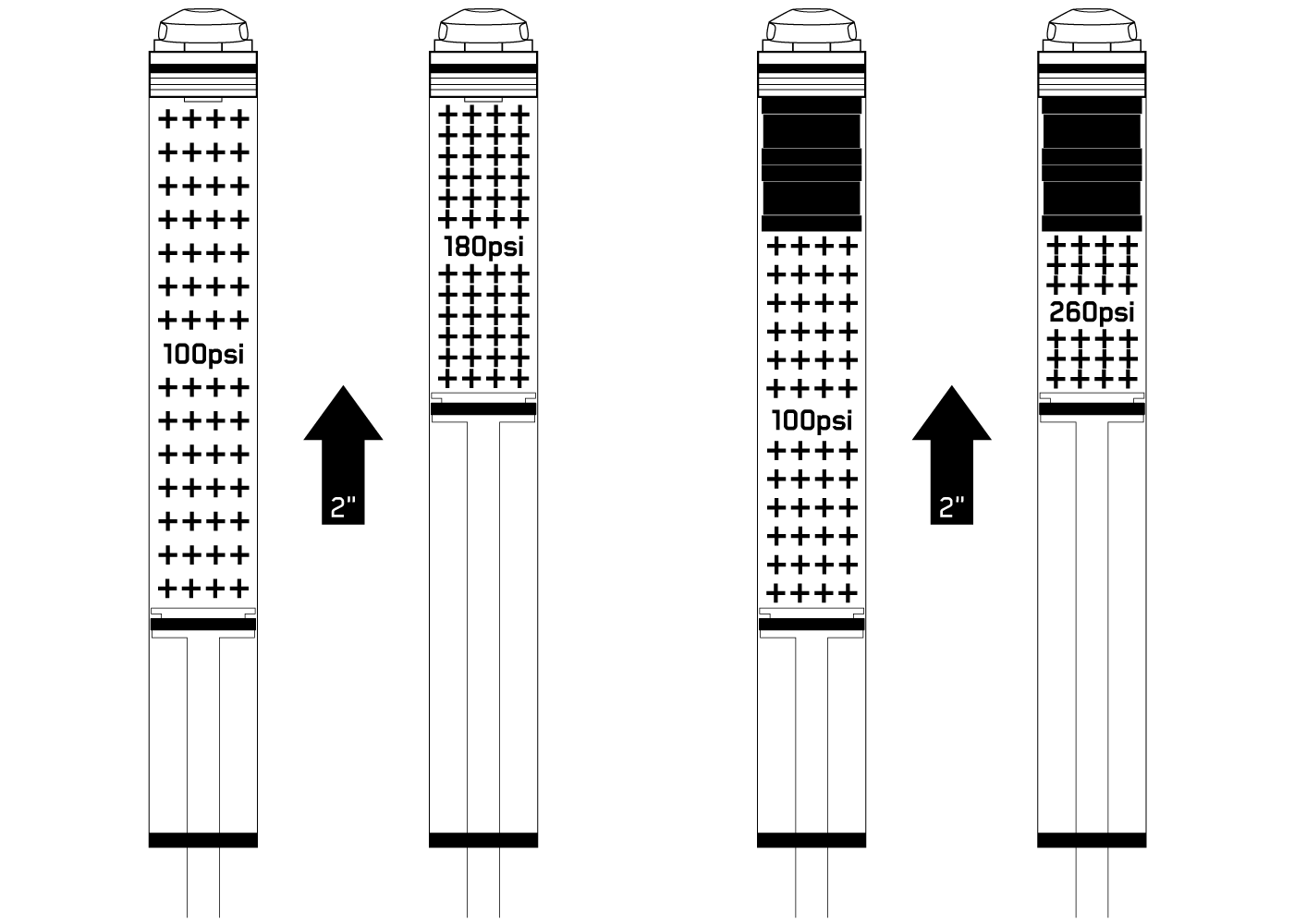 Bike Suspension Setup: Front Fork Adjustment | BIKE24